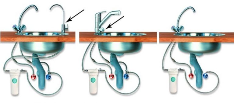 Taps – Salutec | Drinking Water Treatments | Ireland